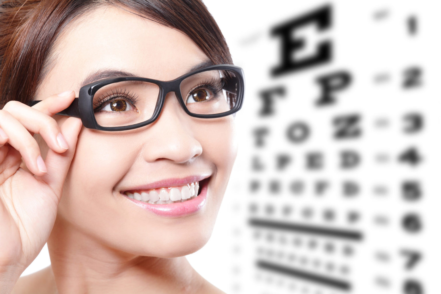 What Does “20/20 Vision” Actually Mean? - Swagel Wootton Eye Institute