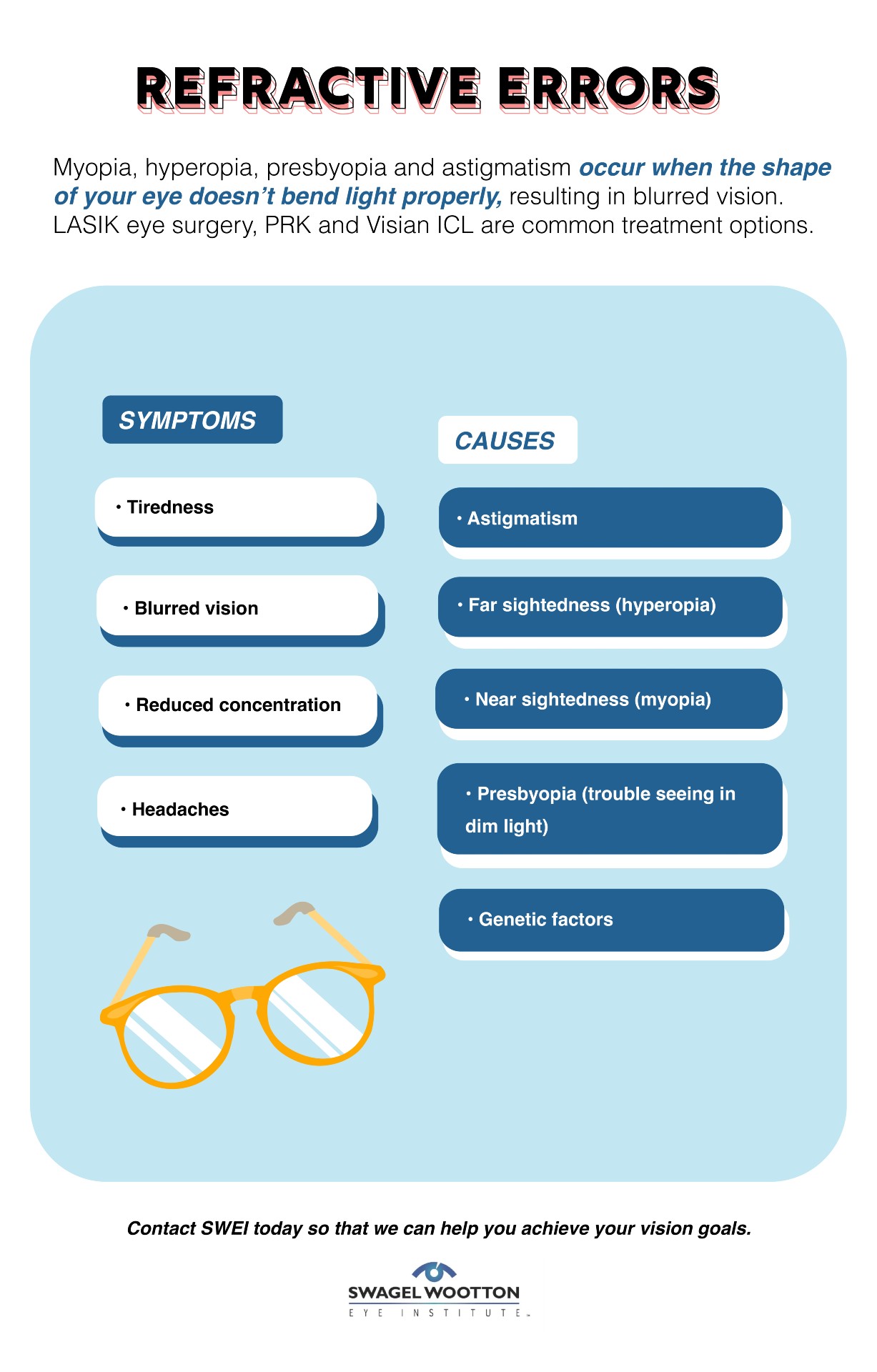 5 Common Eye Problems in Arizona - Swagel Wootton Eye Institute