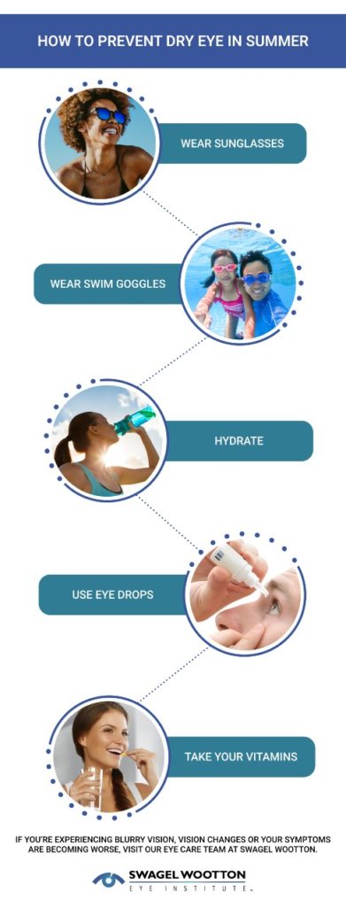 How to Treat Dry Eye During Summer - Swagel Wootton Eye Institute