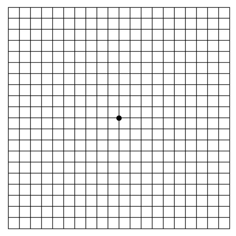 Amsler Grid Vision Test for AMD - LASIK Arizona | Cataract Surgery